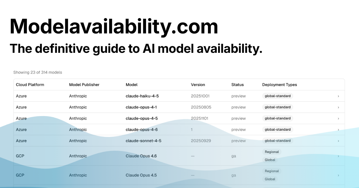 AI Model Availability — Compare 362+ Models Across Azure, AWS & GCP